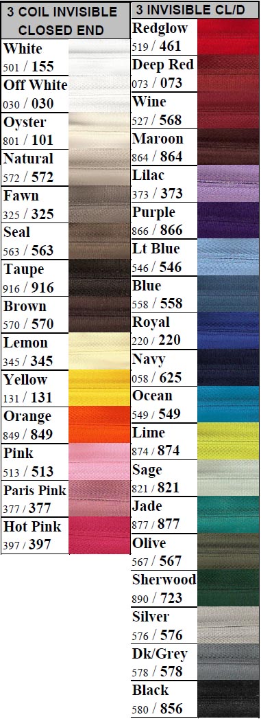 5 x Invisible Zips - 60cm - Ackroyd and Adams Ltd